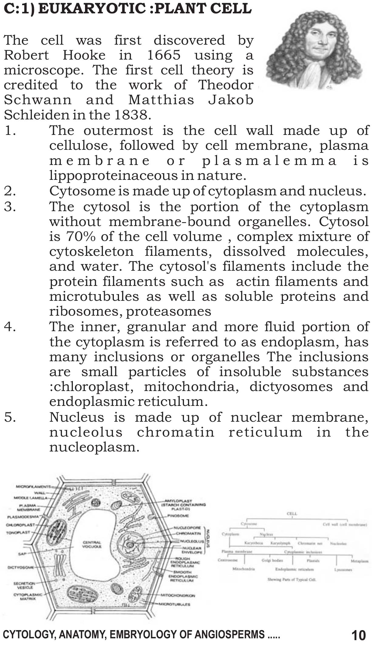 Cytology, Anatomy, Embryology Of Angiosperms And Ecology With ...